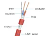Cable Fire Resistant Test Equipment | IEC 60331, BS 6387