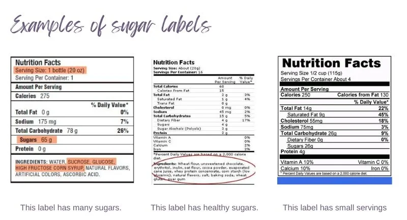 7 Ways Sugar Hides in Our Food — Forest Creek Wellness
