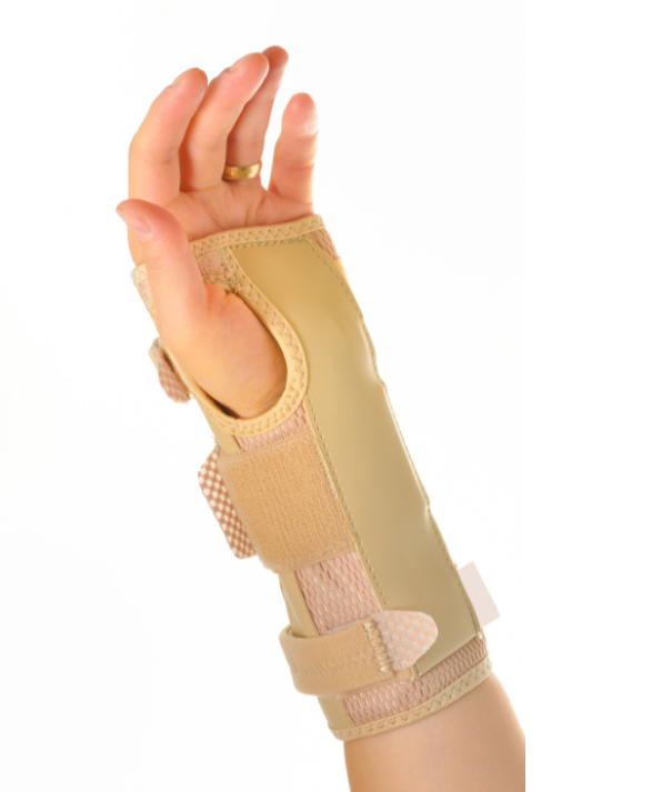 Carpal Tunnel Syndrome Treatment: The Impact of Wrist Bracing — ChiroUp