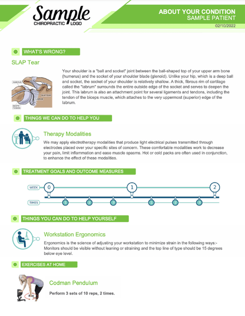 3 Simple Tests for Identifying a SLAP Lesion — ChiroUp