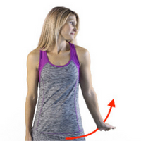 Nerve Flossing for Carpal Tunnel Syndrome: Confirmatory New Data — ChiroUp