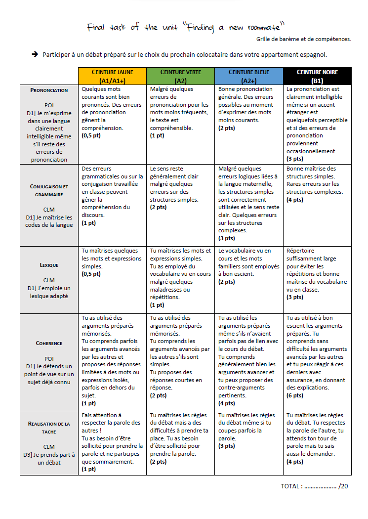 Organiser des débats en anglais au collège — Good Morning Miss Organiser des débats en anglais au collège — Good Morning Miss