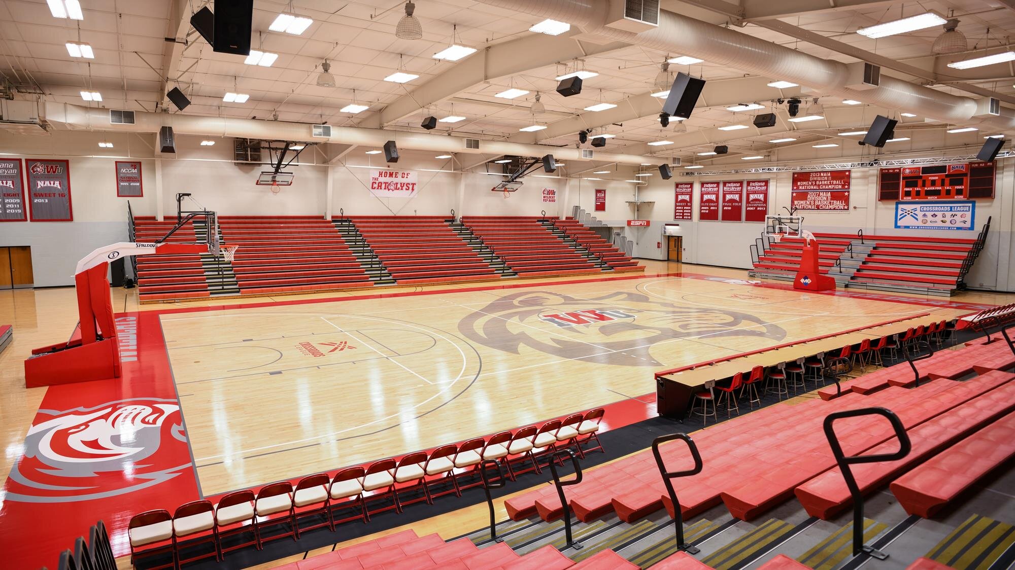 Camp Details — TRU Basketball