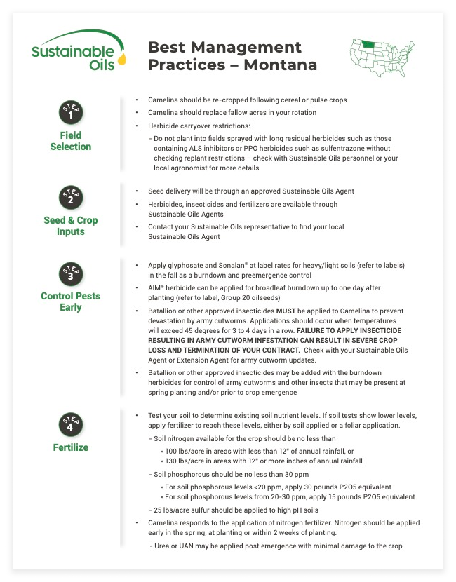 Best Management Practices — Sustainable Oils Camelina