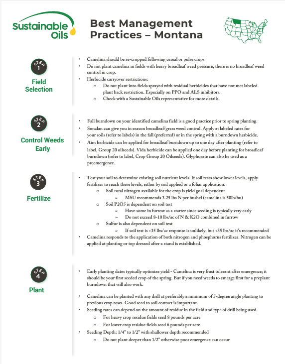 Best Management Practices — Sustainable Oils Camelina