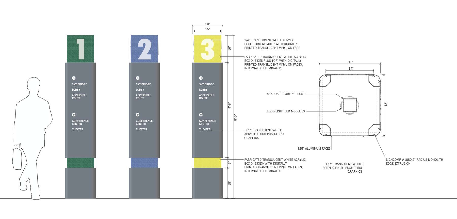 Shop and Permit Drawings for Sign Shops / Subscription Sign Design ...