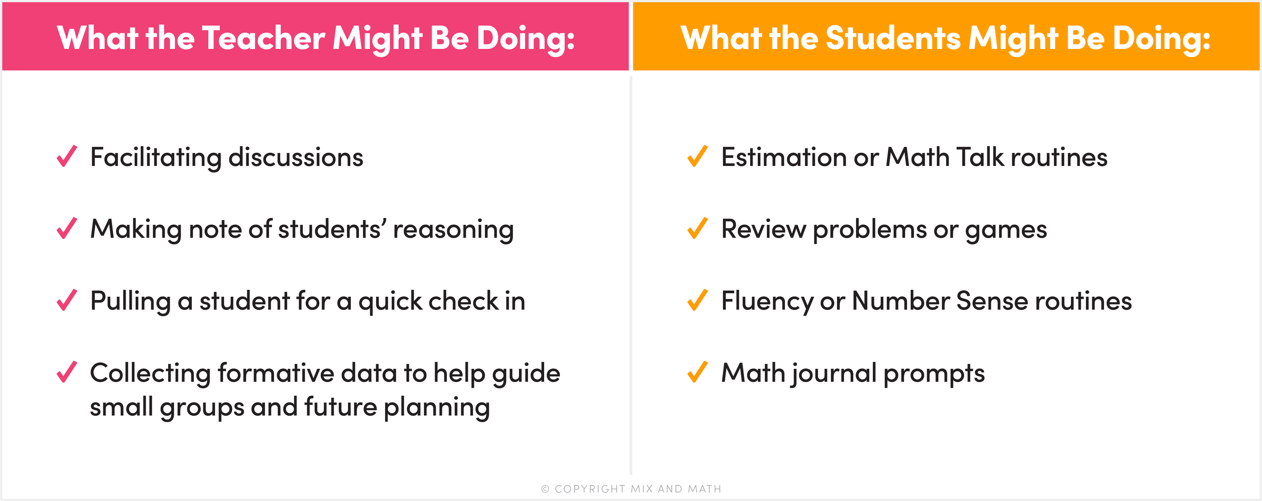 Build a Better Math Block: Flexible, Student-Centered Planning — Mix ...
