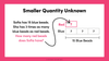 How To Teach Multiplicative Comparisons: 3 Key Tips — Mix and Math