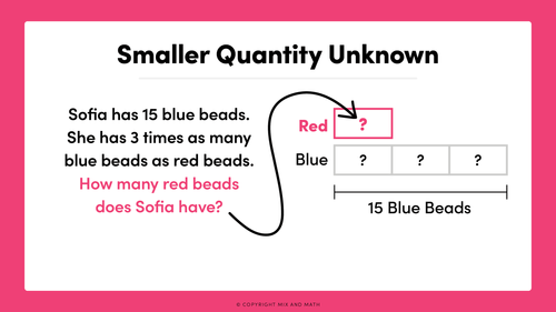 How To Teach Multiplicative Comparisons: 3 Key Tips — Mix and Math
