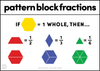 How to Teach Multiplying Fractions with Pattern Blocks — Mix and Math