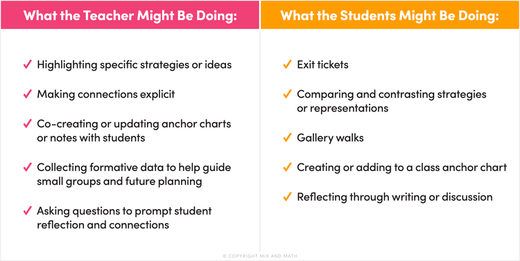 Build a Better Math Block: Flexible, Student-Centered Planning — Mix ...