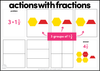 How to Teach Multiplying Fractions with Pattern Blocks — Mix and Math