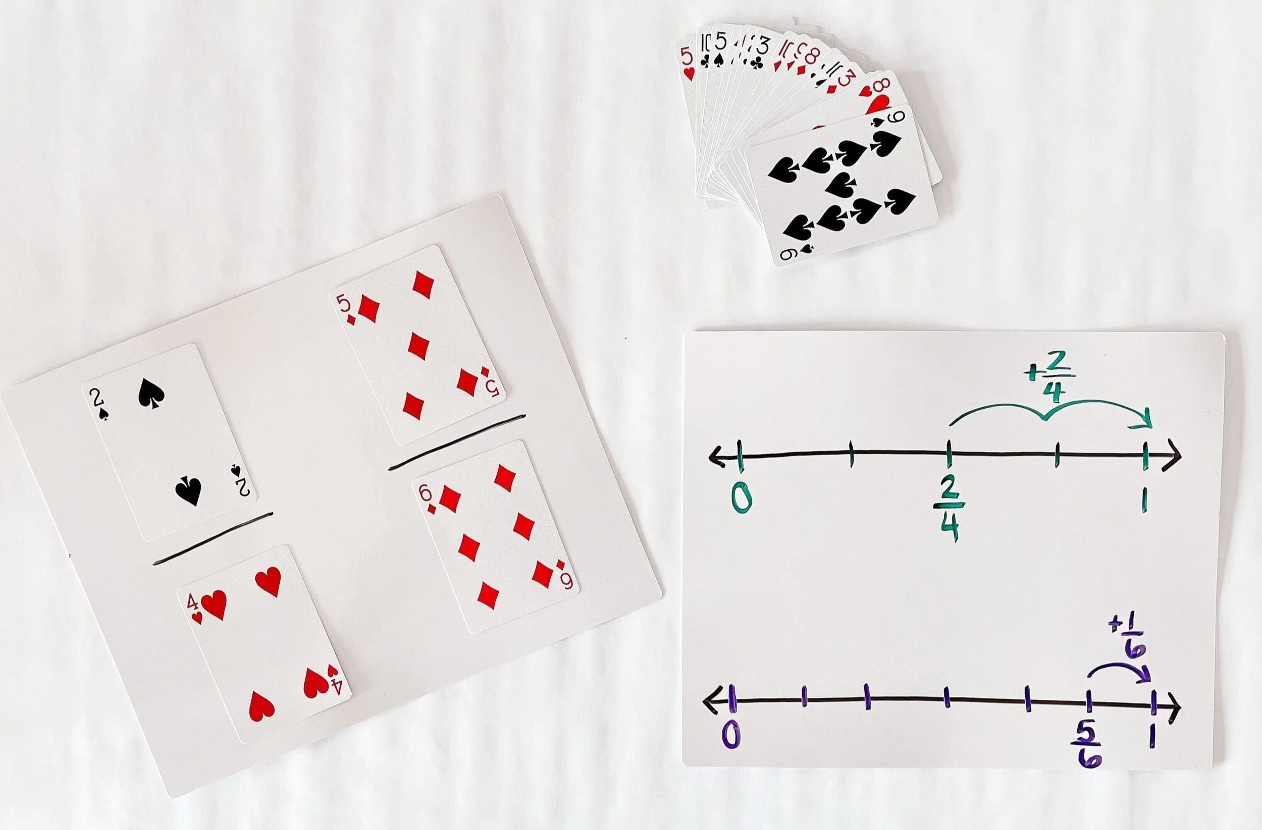 3 Must-Try Math Games to Build Fraction Sense in Upper Elementary — Mix ...