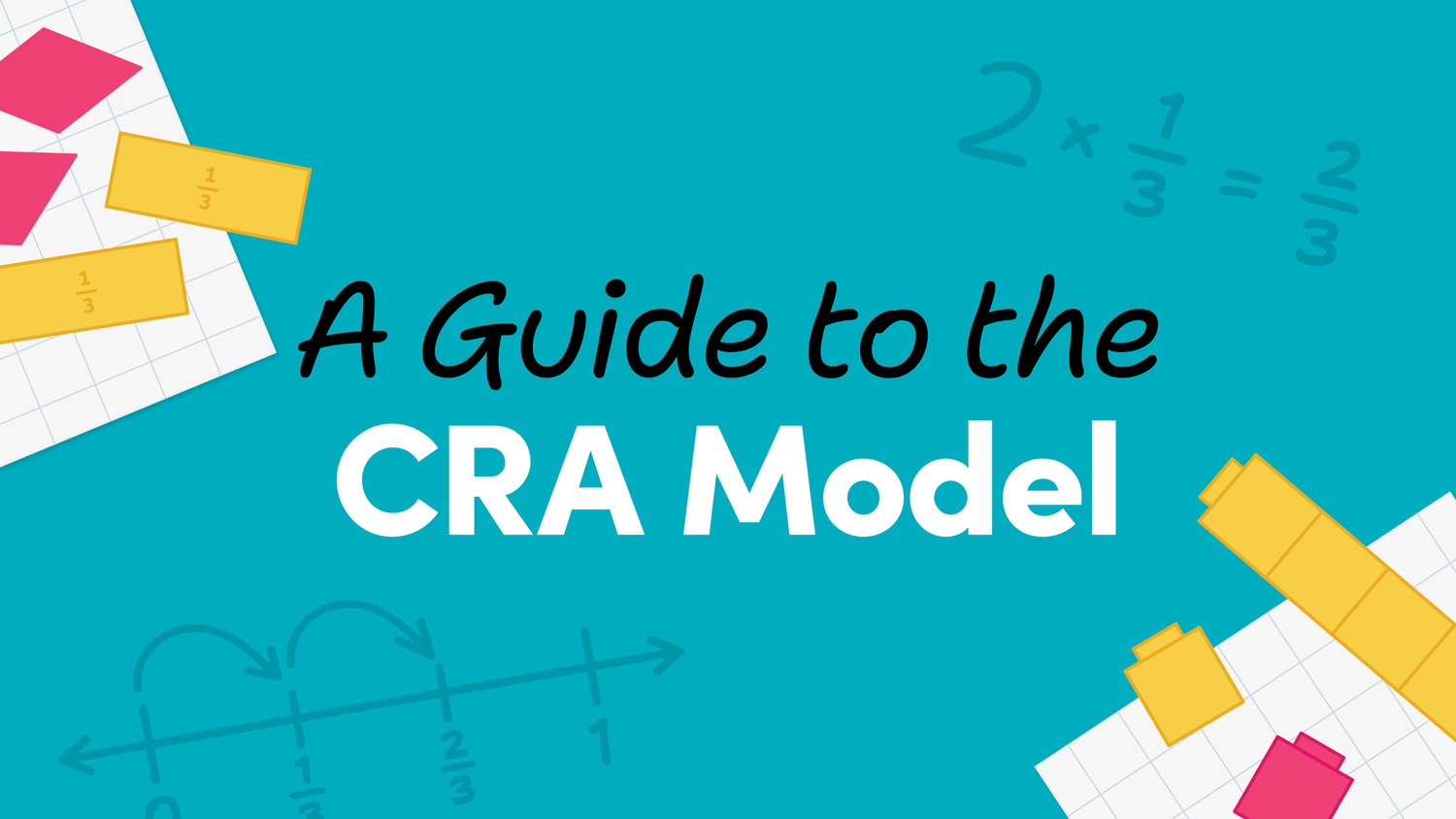 What Is the CRA Model in Math? A Guide to Concrete–Representational ...