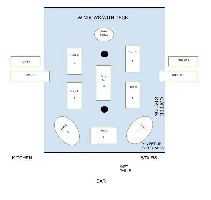 Creating Your Seating Chart — The Black Diamond Lodge
