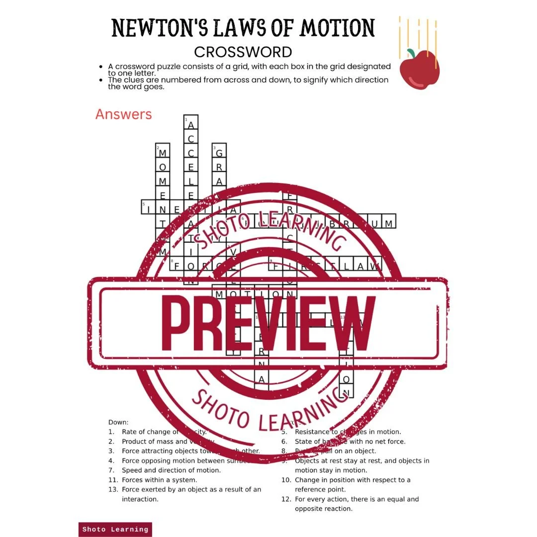 Free Newton's Laws of Motion Poster Set - Educational & Fun