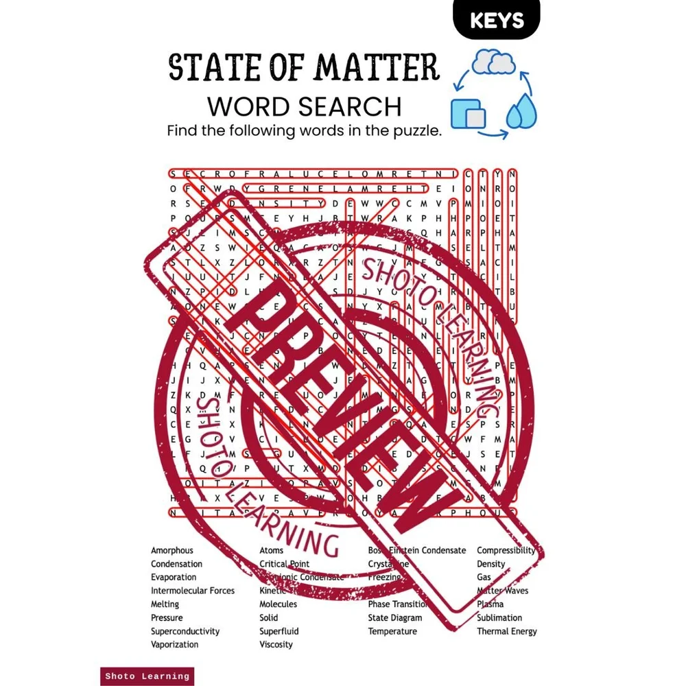 States of Matter Poster & Worksheet | Free for Kids