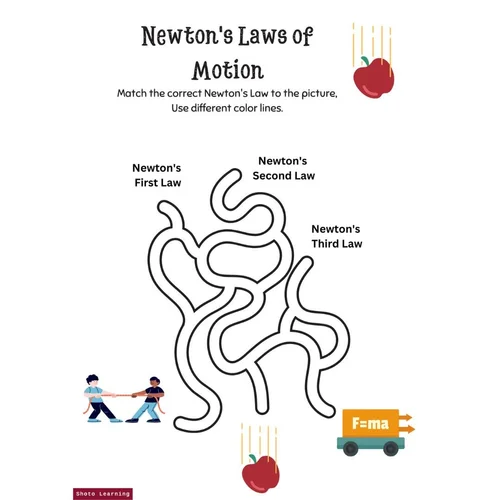 Free Newton's Laws of Motion Poster Set - Educational & Fun