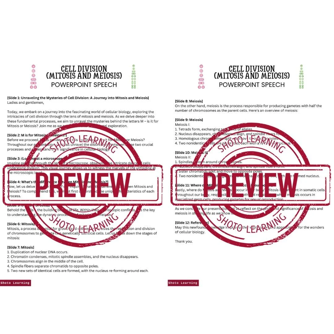 Mitosis vs Meiosis Poster: Visual Guide to Cell Division