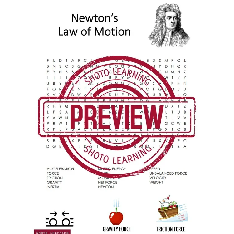 Free Newton's Laws of Motion Poster Set - Educational & Fun