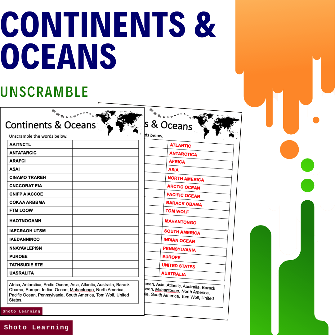 Respiratory System: A Breathtaking Word Scramble — Shoto Learning ...