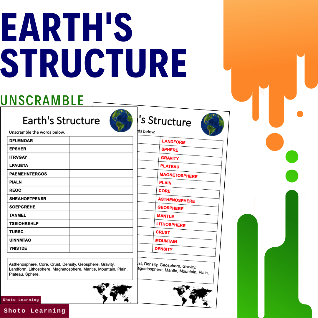 Earth Structure — SHOTO LEARNING | English Math Science Worksheets