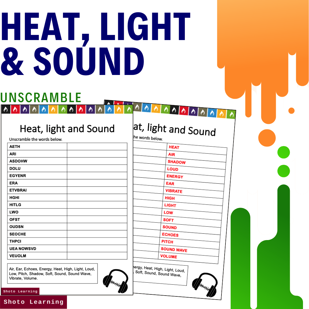 Heat, Light and Sound — Shoto Learning | English | Math | Science ...