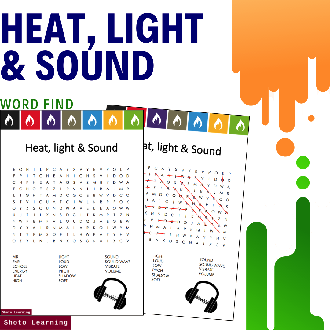 Heat, Light and Sound — Shoto Learning | English | Math | Science ...