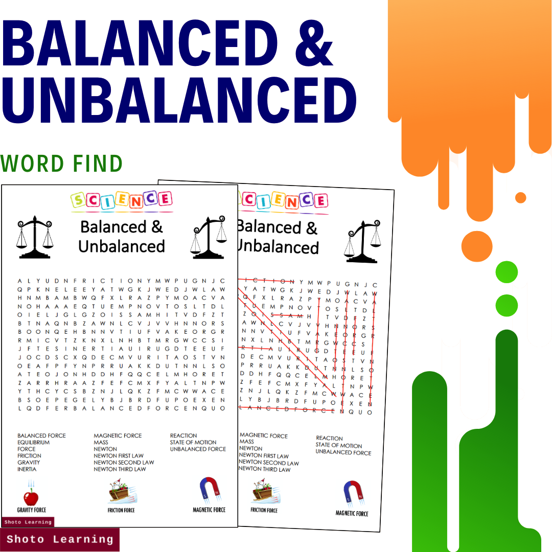 Balanced and Unbalanced — Shoto Learning | English | Math | Science ...