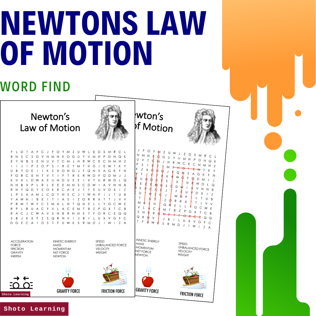NEWTONS LAW OF MOTION SCIENCE ACTIVITY - WORD FIND SEARCH FINDER GAME ...