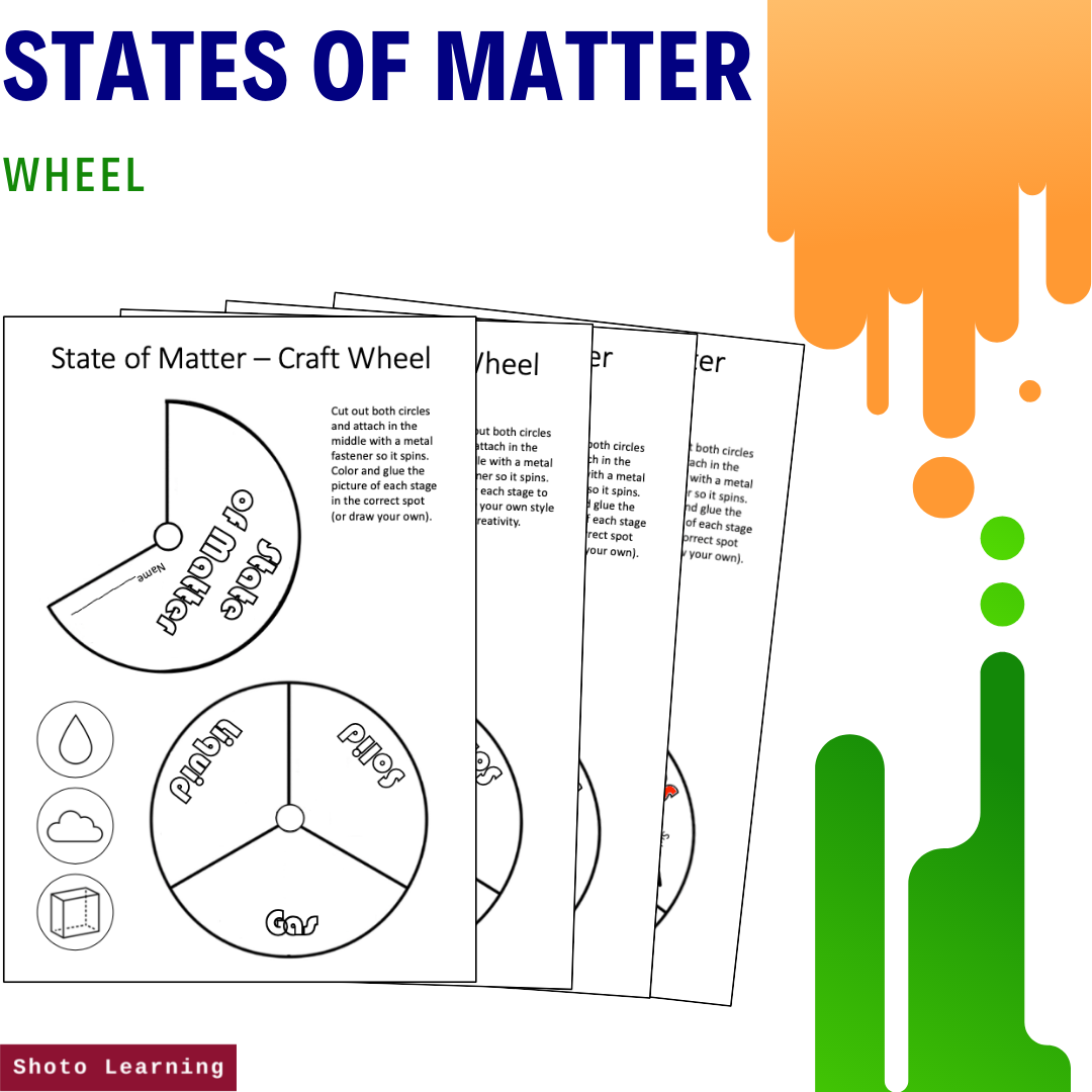 FIVE 5 SENSES SPIN WHEEL SCIENCE ACTIVITY CRAFT CREATIVITY GAME PUZZLE ...