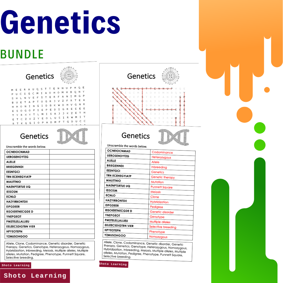 Genetics — Shoto Learning | English | Math | Science Worksheets