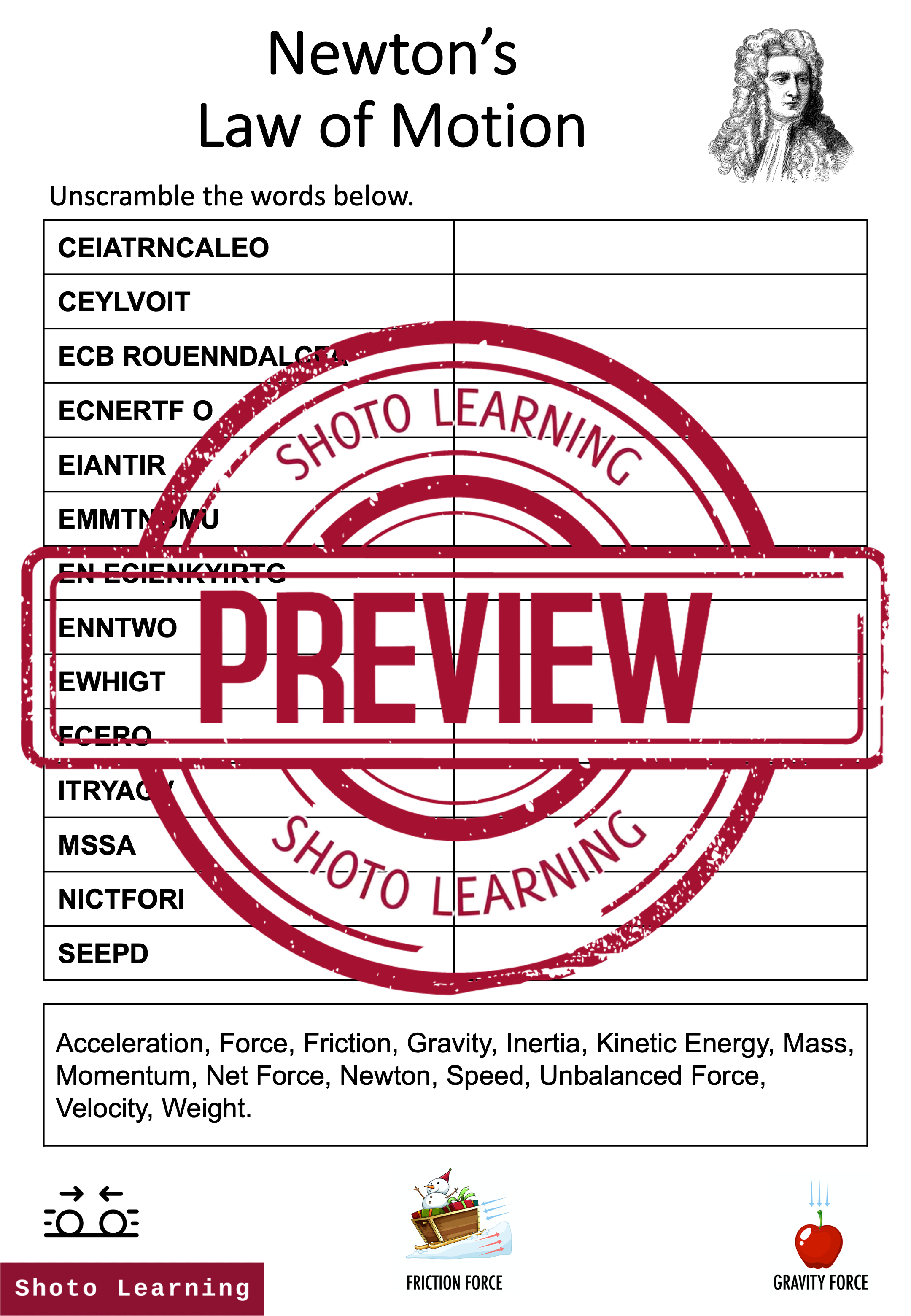 Newton's Laws of Motion Flashcards: Master the Principles of Motion ...