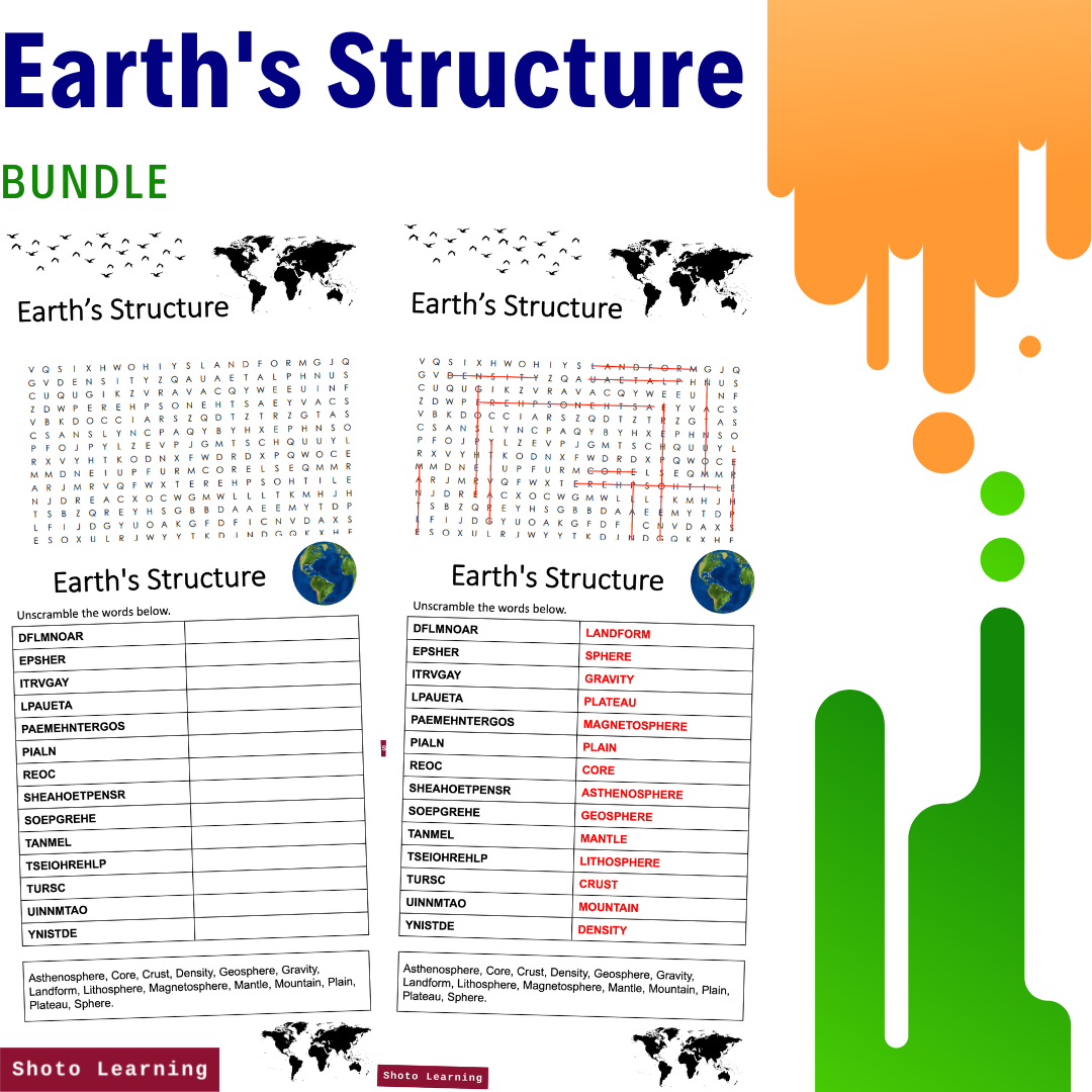 Earth Structure — SHOTO LEARNING | English Math Science Worksheets