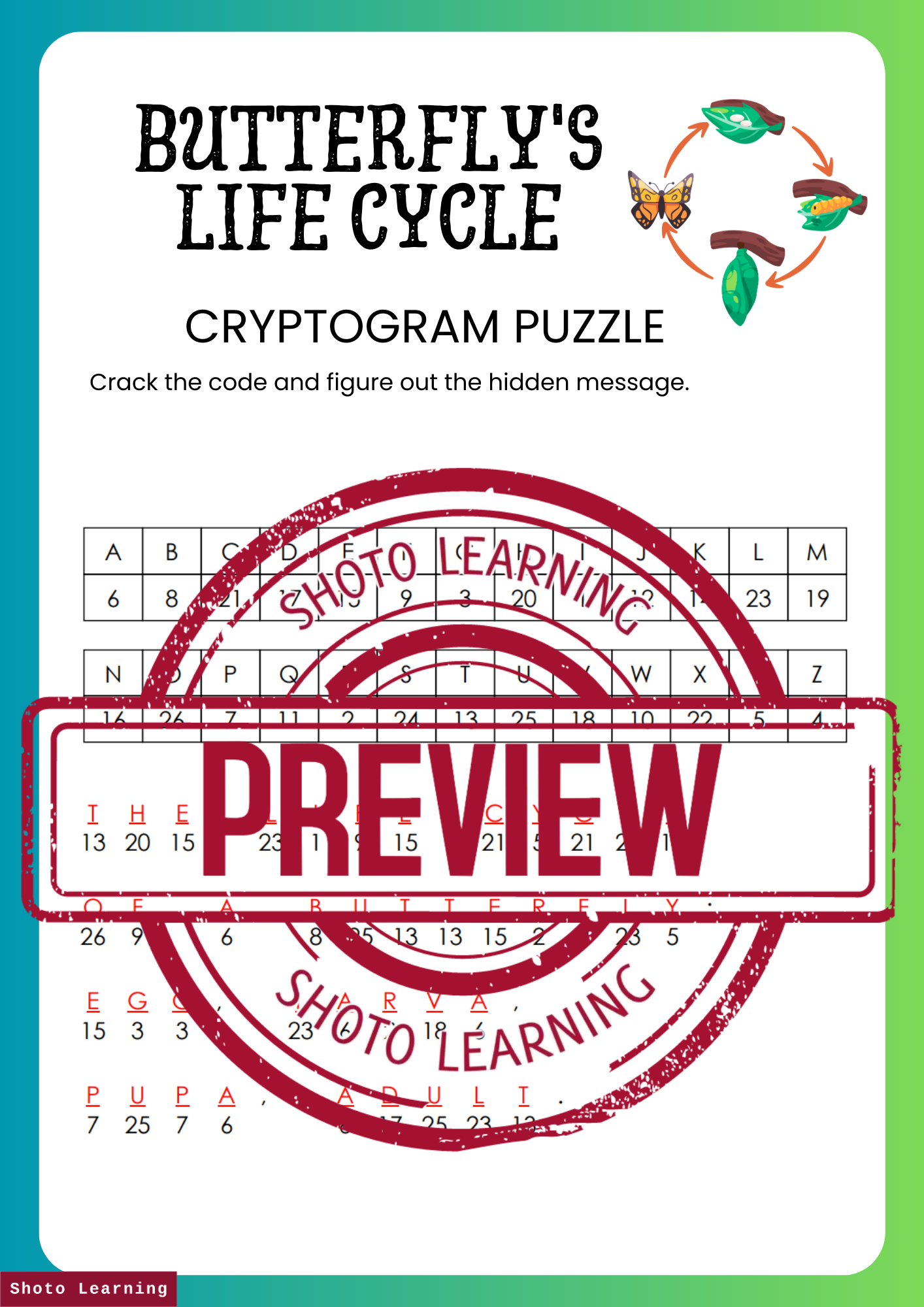 Free Butterfly Life Cycle Cut and Paste Worksheet: Hands-On Learning ...