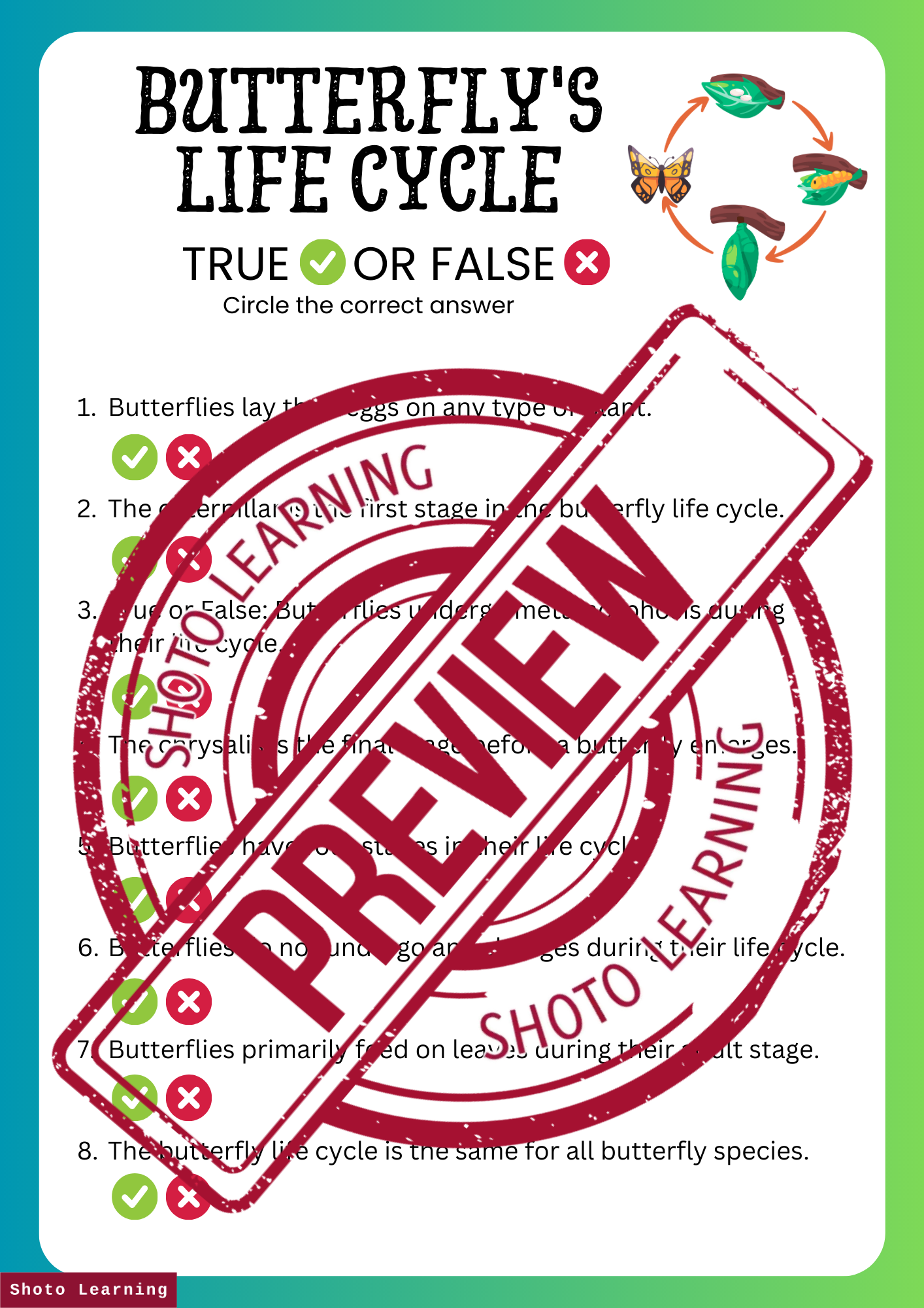 Digestive Fact or Fiction: True or False Worksheet on Gut Health ...