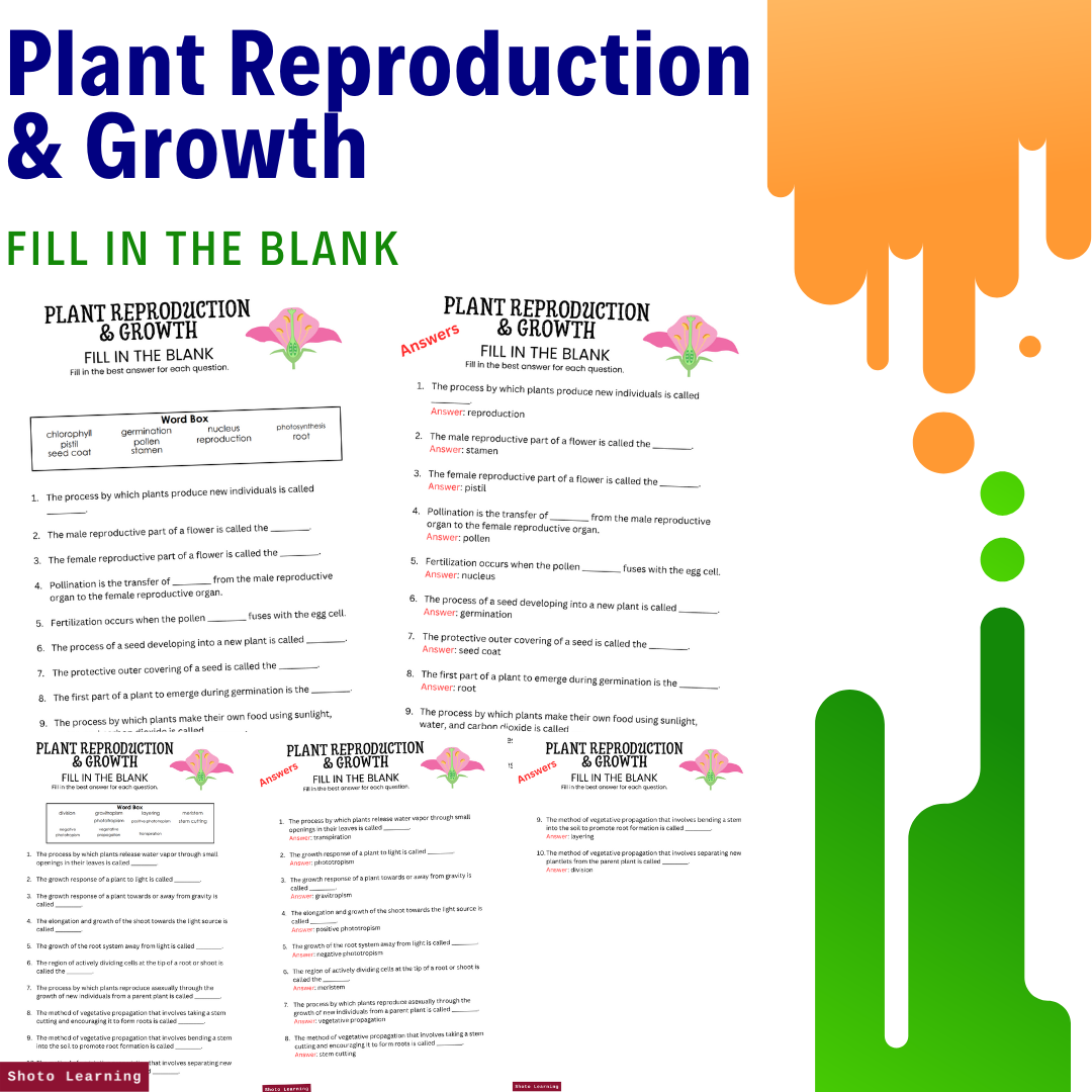 Plant Reproduction and Growth Mastery: Fill in the Blank Worksheet ...