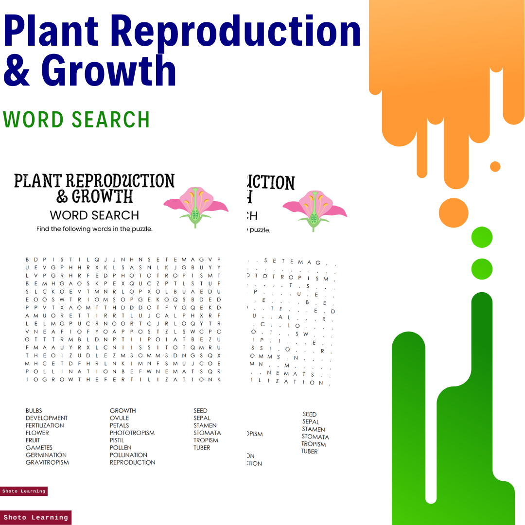 Plant Reproduction and Growth Word Search: Uncover the Secrets of Plant ...