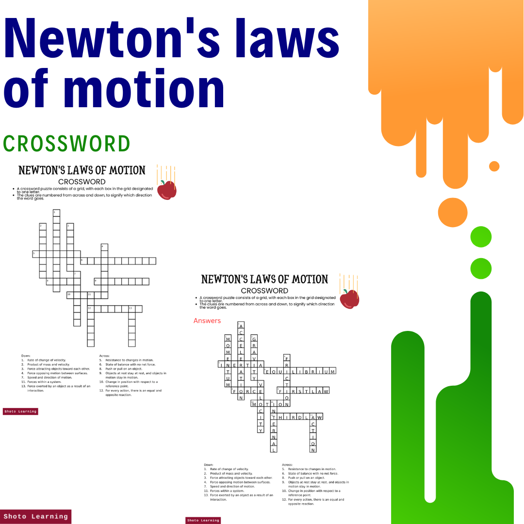 Newton's Laws of Motion Crossword Puzzle: Engaging and Educational Fun ...