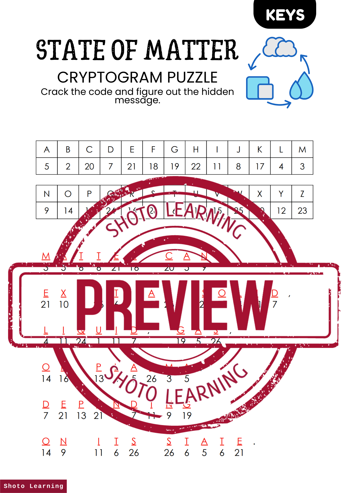 States of Matter Fill in the Blank Worksheet: A Fun Way to Learn About ...