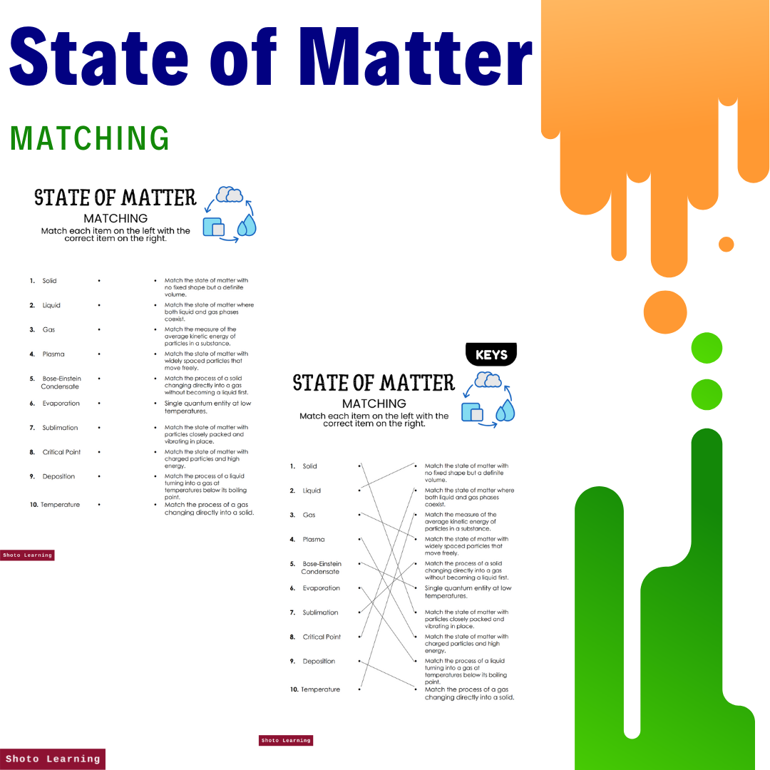 Matching Worksheet to Help Kids Learn About the States of Matter ...