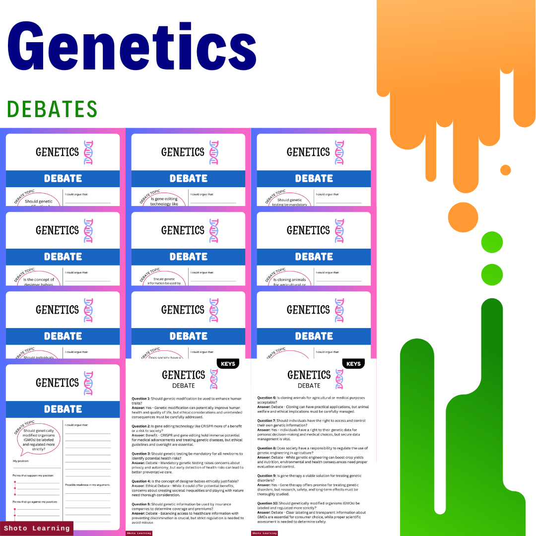 Genetics — Shoto Learning | English | Math | Science Worksheets