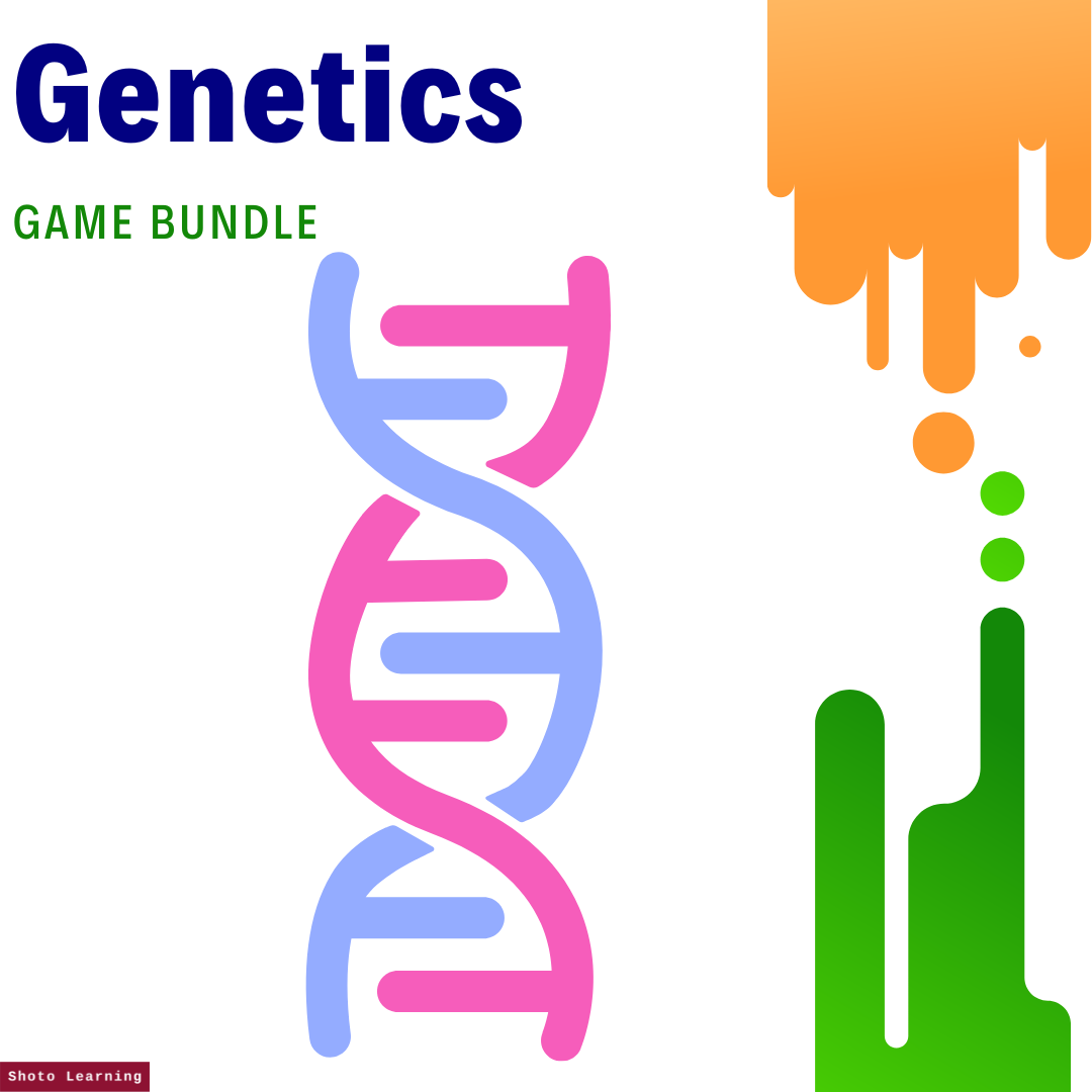 Genetics Game Bundle: Learn About Genetics with These Fun and ...