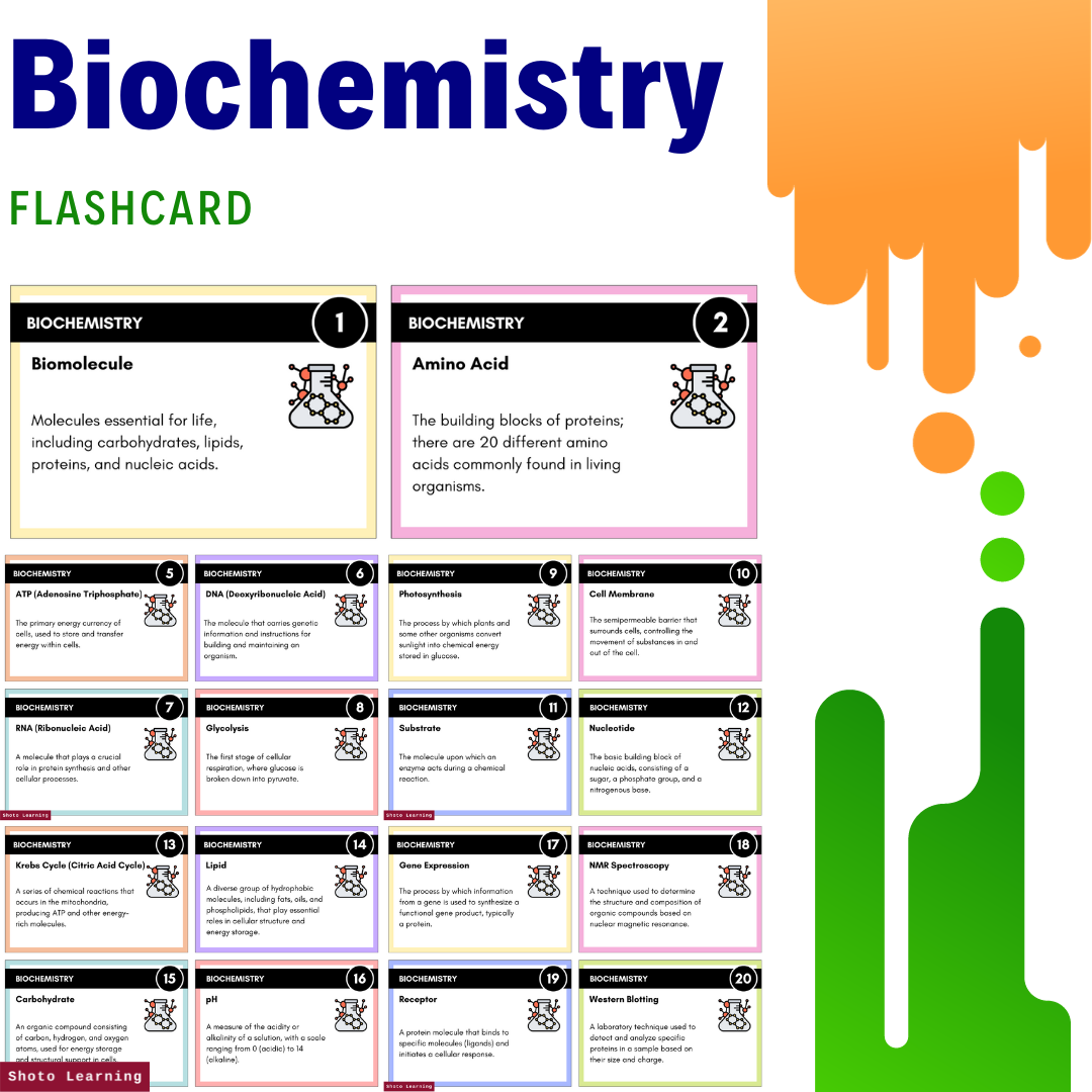 Biochemistry Flashcards: 20 Key Concepts for Mastery — Shoto Learning ...