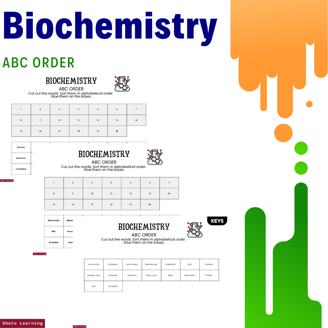 Biochemistry Alphabetical Order Challenge: Arrange the Terms! — Shoto ...