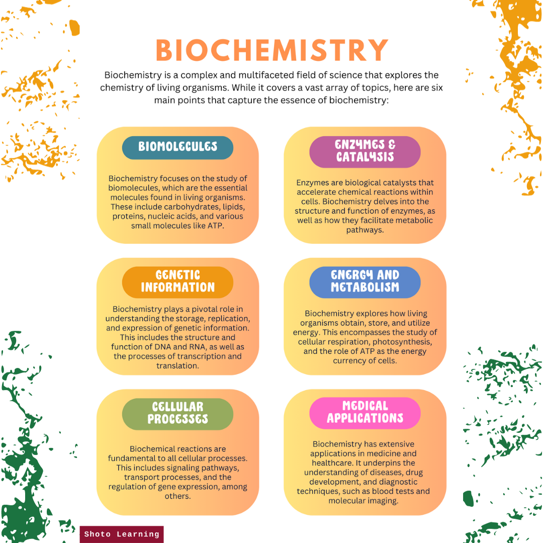Bacterial Marvels: Did You Know? Poster on Microbial Wonders in Mining ...