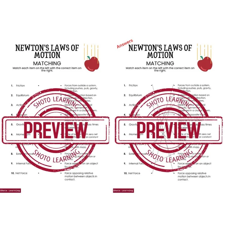 Free Newton's Laws of Motion Poster Set - Educational & Fun