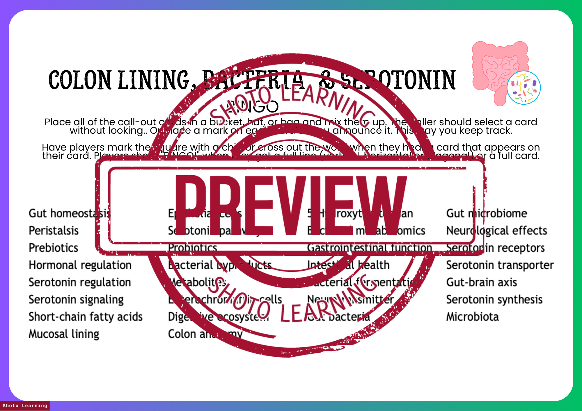 Understanding the Gut-Brain Axis: An Informative Poster — Shoto ...