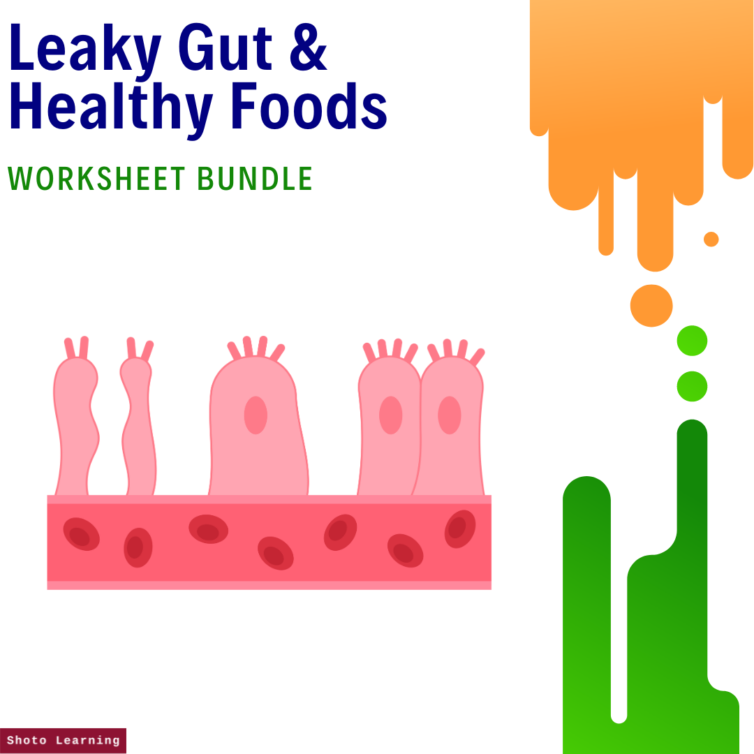 Revitalize Your Gut: Nourishing Choices - 20 Multiple Choice Questions ...