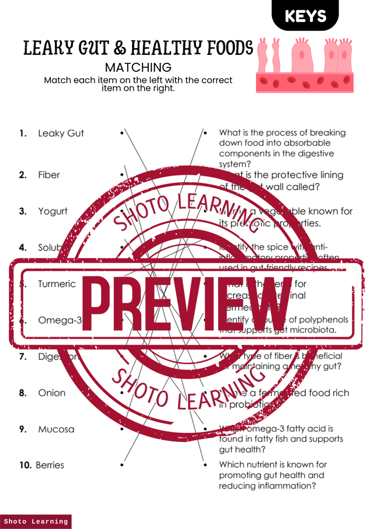 Revitalize Your Gut: Nourishing Choices - 20 Multiple Choice Questions ...